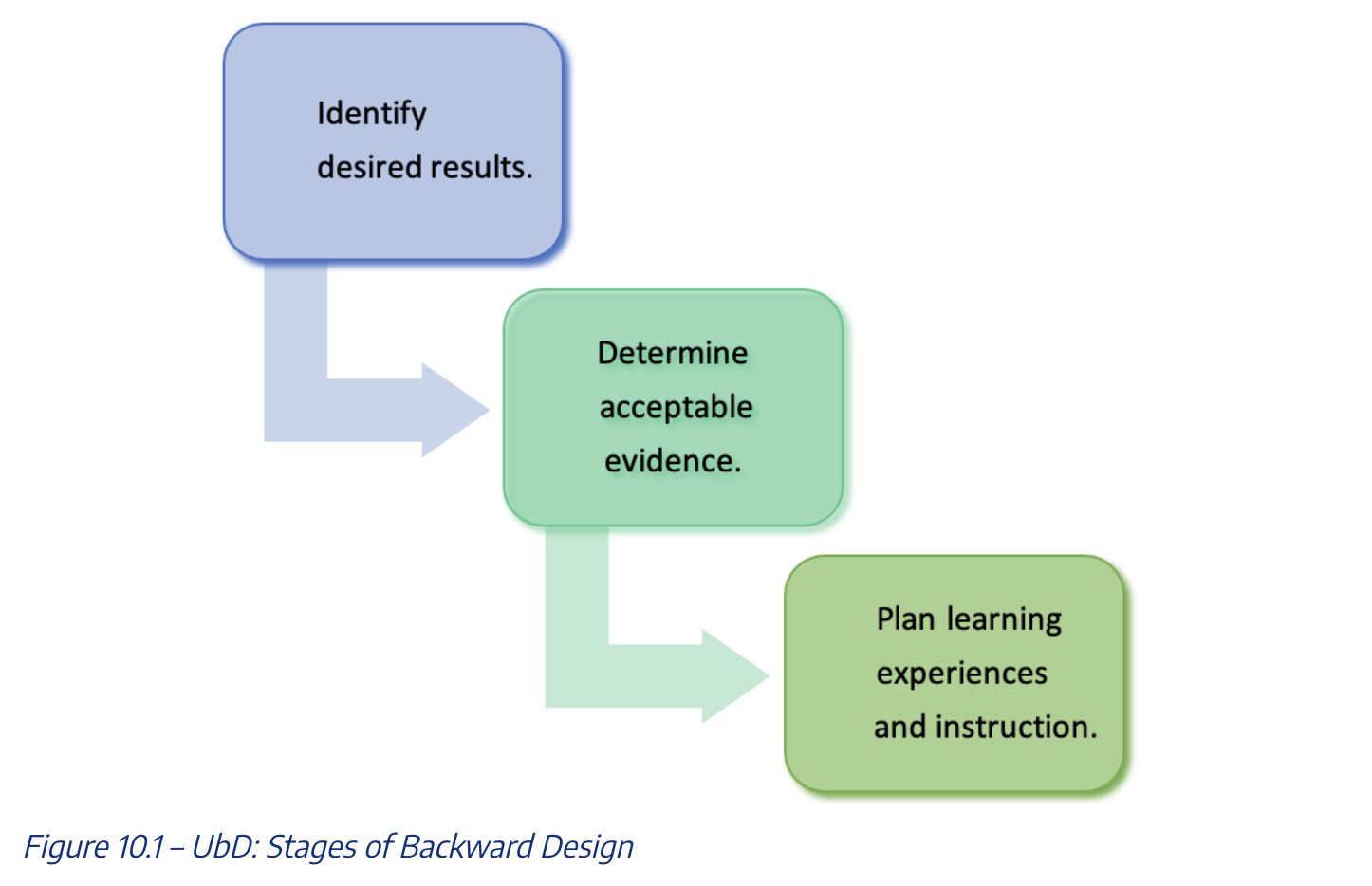 Teaching Hacks 4 All – Does your child enjoy their school experience?